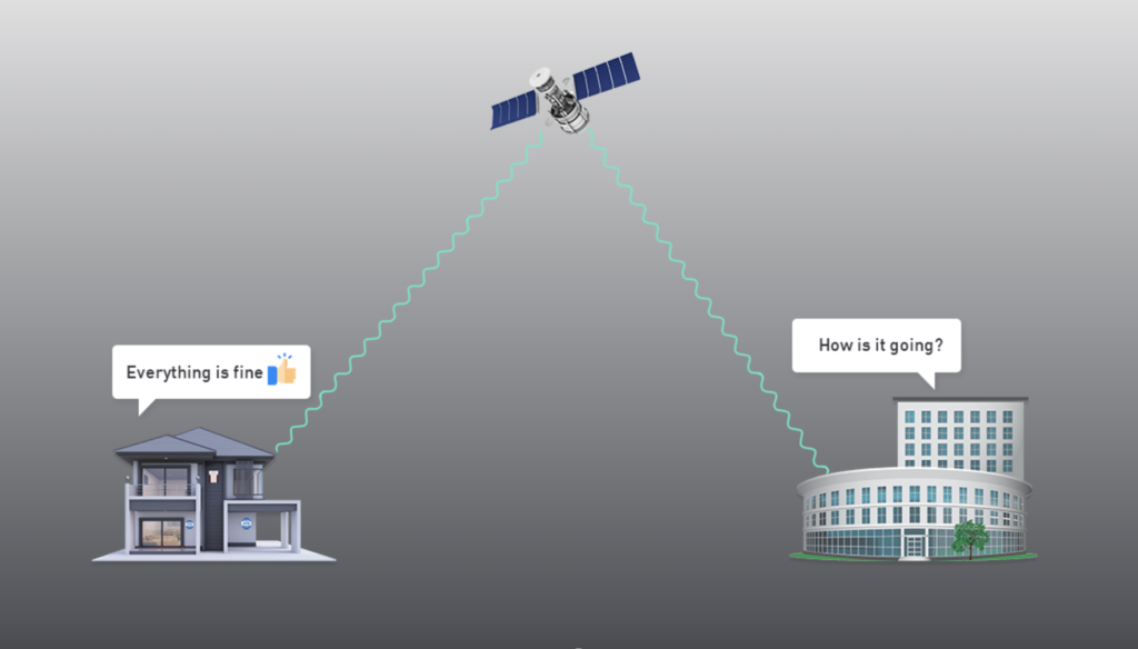 5 Benefits of Monitored Home Security Solution for Working Moms - DFS