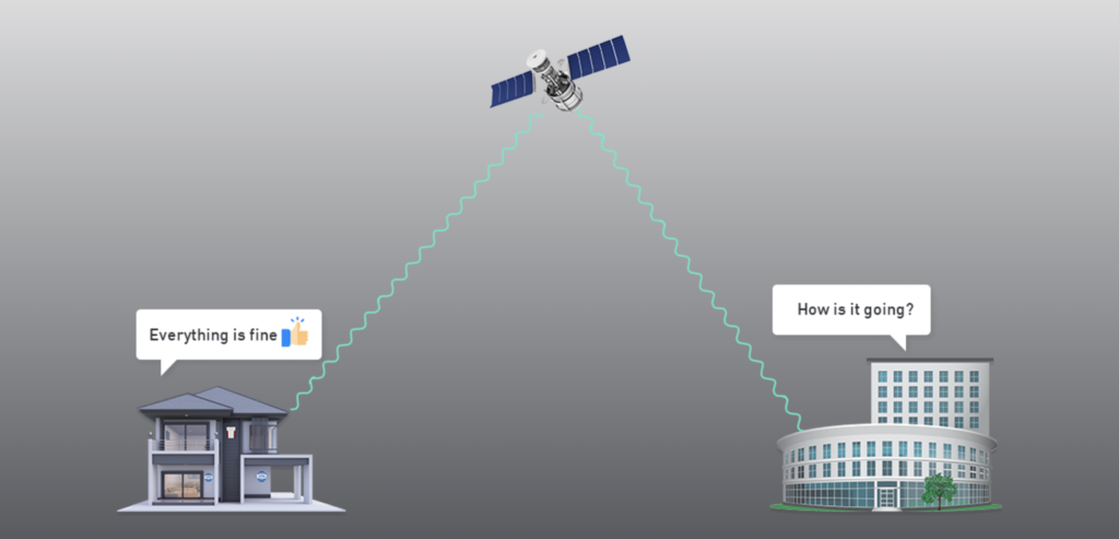 What Is Alarm Monitoring and How Does it Work - DFS Services